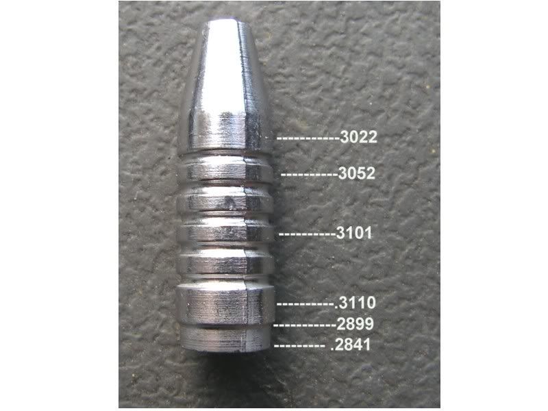 Accurate clone of Saeco #315 | The Art & Science of Bullet Casting
