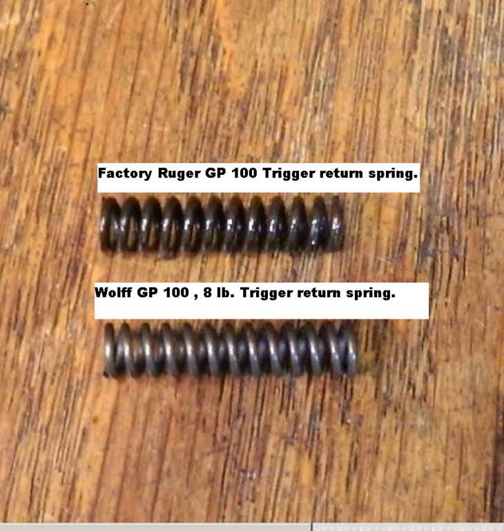 Ruger GP 100 Spring Kit installation | The Art & Science of Bullet Casting